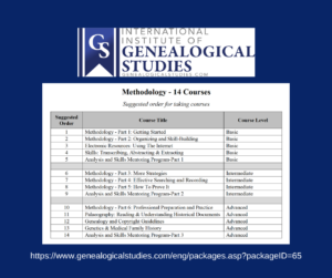 Foundations: Methodology Certificate – International Institute of Genealogical Studies